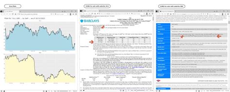 Algotrading Python Structurednotes Salil Gangal
