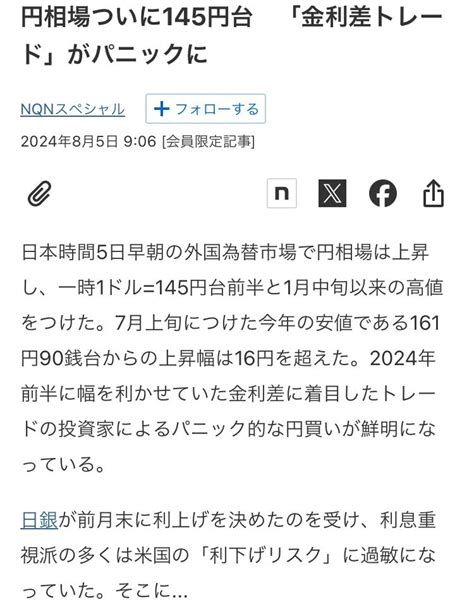金価格の下落と円高の影響 新しい地球を目指そう