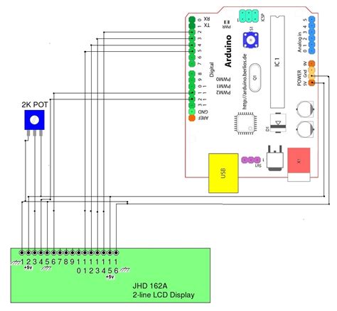 Interfacing 2 Line Lcd Display With Atmega8 Arduino Nandhas Blog