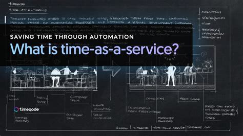 Arggo On Linkedin Timeqode Lowcode Bpm Automation Digitalization