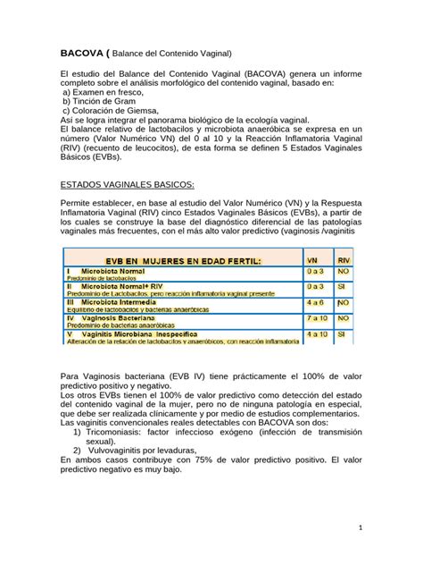 Análisis Bacova Para Salud Vaginal Pdf Especialidades Medicas Ginecología