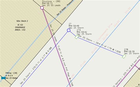 Arcgis Pro Symbology For The Civil 3d Objects Working With Lyrx Files