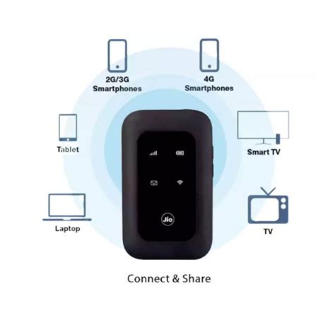 Jio Mf S G Lte Mobile Wifi Hotspot Router