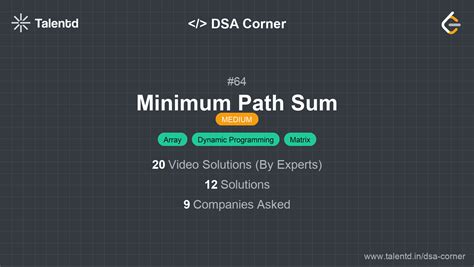 Minimum Path Sum Dsa Problem Talentd