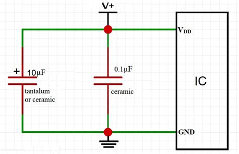 Decoupling Capacitors And Bypass Capacitors Working Applications And Differences Electronic
