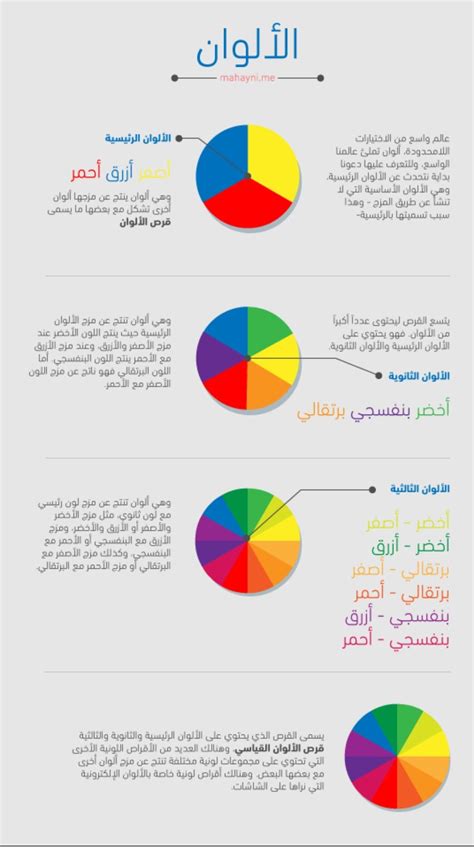 Pin By Sama Alqadi On العلاج بالفن Color Knowledge Creative Life