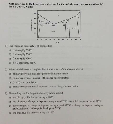 Solved With Reference To The Below Phase Diagram For The A B Chegg