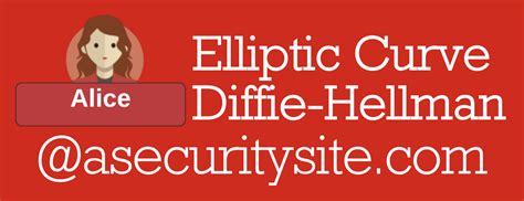 Elliptic Curve Diffie Hellman Ecdh