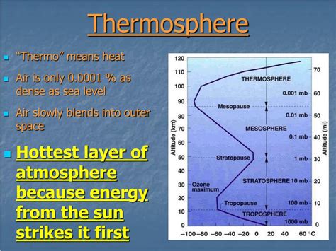 Ppt Chapter 15 The Atmosphere Powerpoint Presentation Free Download