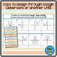 Graphs Of Quadratic Functions In Vertex Form Digital Activity Drag Drop