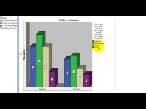 Tutorial SPSS YouTube