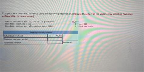 Solved Compute Total Overhead Variance Using The Following Chegg Com