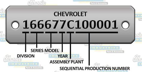 1958 80 Chevy Impala And Full Size Chevy Vin Decoder 2024 Update