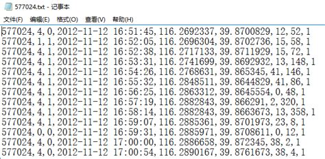 Java重现NEAT Road Network Aware Trajectory Clustering论文实验 脆脆的脆皮 blog