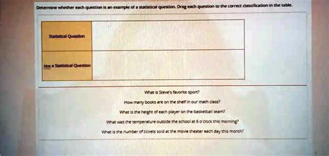 Determine Whether Each Question Is An Example Of A Statistical Question Drag Each Question To