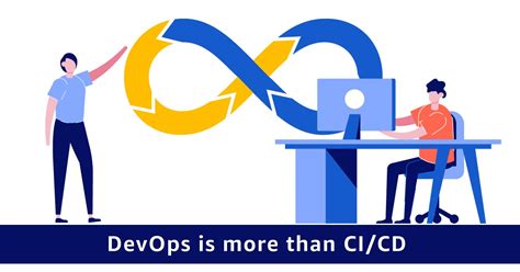 Shawn Doyle On Linkedin Devops World 2022 Devops Is Not Just Cicd