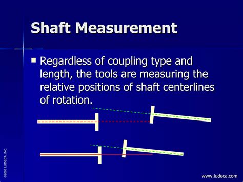 Shaft Alignment Tolerances Ppt