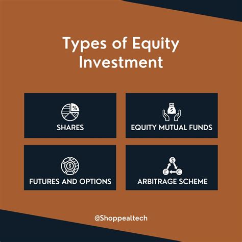shoppeal tech on linkedin equityinvestment financialeducation