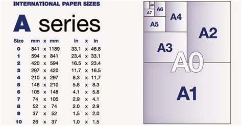 KnowB Paper Size