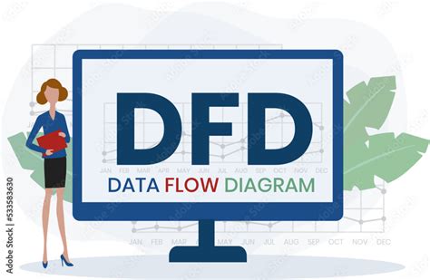 Dfd Data Flow Diagram Acronym Technology Concept Background Vector Illustration Concept With