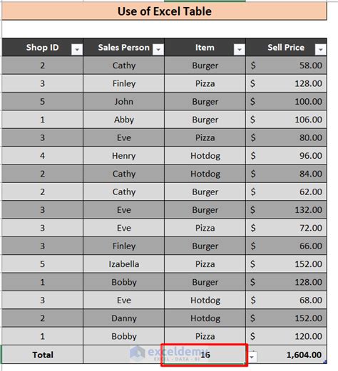 how to summarize data in excel 8 easy methods exceldemy