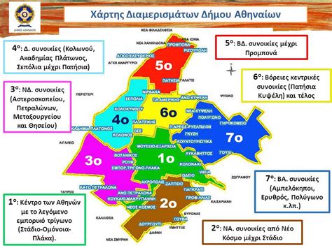 Τα 7 Διαμερίσματα του Δήμου Αθηναίων News1