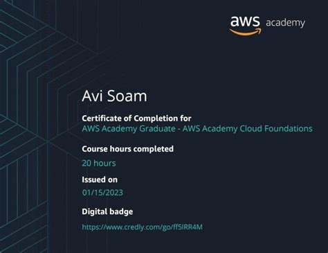 Aws Cloudcomputing Certification Careergrowth Avi Soam