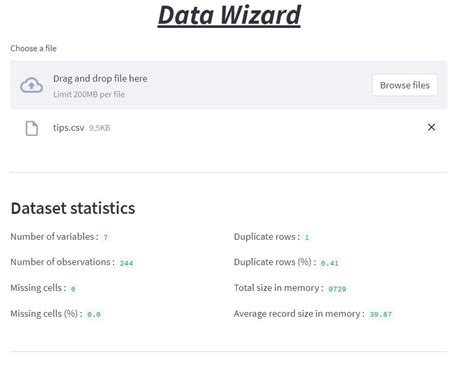 Hitesh Kumar On Linkedin Data Dataanalysis
