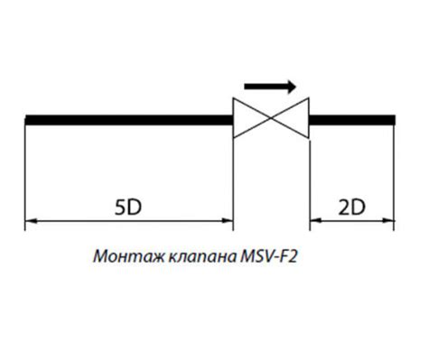 Клапан балансировочный ручной фланцевый, MSV-F2, Дн 32, 16 бар, Danfos