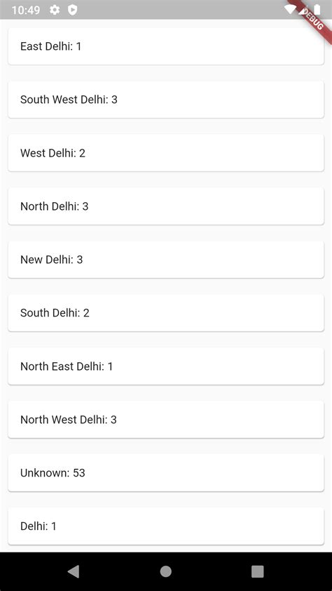 Flutter Unhandled Exception Nosuchmethoderror The Method Was