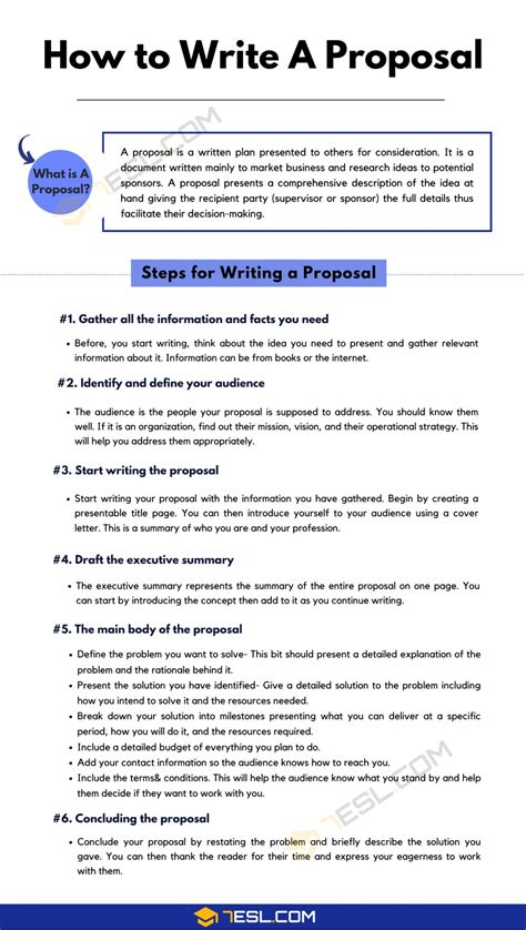 How To Write A Proposal 6 Easy Steps For Writing A Proposal 7ESL
