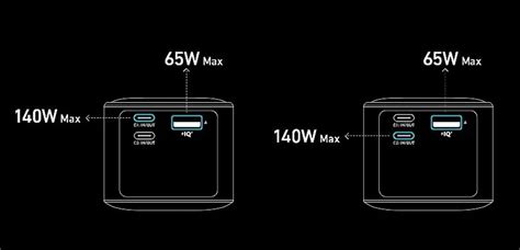 Use Case Of A 65w Usb A Output Port R Askelectronics