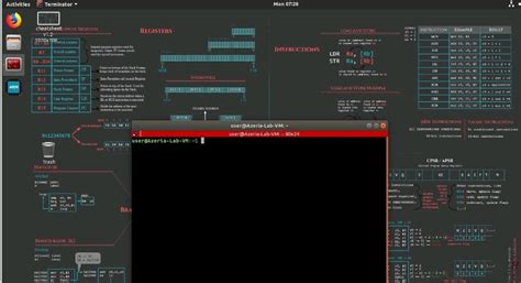 Mahdi Pd On Linkedin Cyberattack Cybercrime Cyberdefense