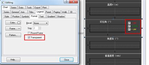 基于vs2008mfcteechart绘图软件加入控件、类以及简单程序西米su的博客 Csdn博客