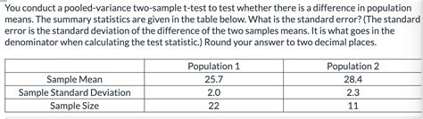 You Conduct A Pooled Variance Two Sample T Test To