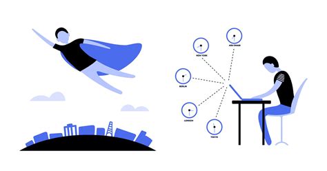 Remote ECommerce Team Building Guide