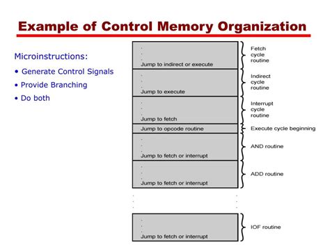 PPT Chapter 16 PowerPoint Presentation Free Download ID 662656