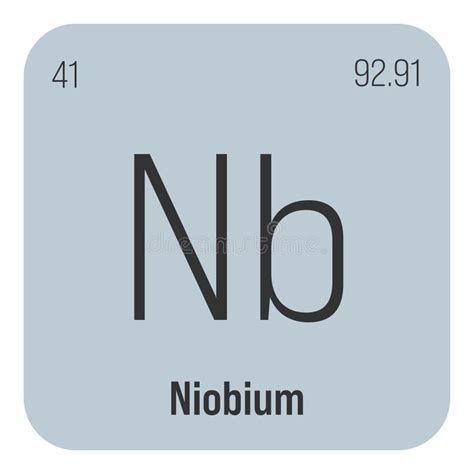 Niobium Nb Periodic Table Element Stock Vector Illustration Of