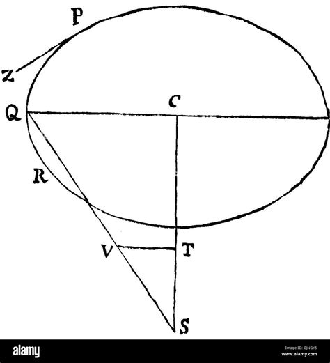 Principia Refers To Sir Isaac Newtons Seminal Work Philosophià Principia Refers To Sir Isaac Newtons Seminal Work PhilosophiÃ