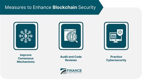 Can The Blockchain Be Hacked Vulnerability Security Feature