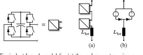 Figure 1 From Virtual Capacitor Concept For Partitioning Of Large
