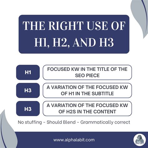 alpha lab it consulting on linkedin webdevelopment html css