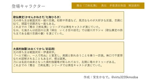 真凜 On Twitter Rt Virtu3220kmodoa 【再掲文字のみ】 刀剣乱舞に詳しくないけど、刀ステを観劇する方向け