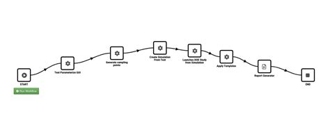 Using D3view Workflows To Build And Launch Doe Simulations D3view