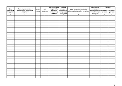Лист ознакомления с инструктажем по технике безопасности в школе
