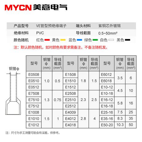 E0508管型预绝缘端子管形接线端子全铜鼻子线耳电工专用1000只虎窝淘