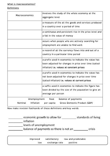 Aqa A Level Economics What Is Macroeconomics Teaching Resources
