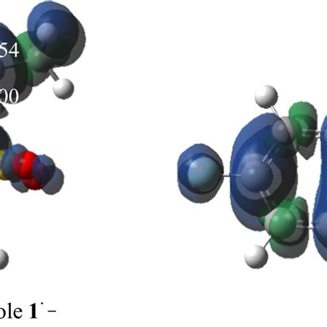 Atomic Spin Density Asd Maps Of The Radical Anion And The Local