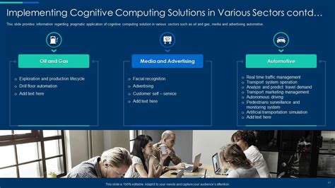 Cognitive Computing Strategy Powerpoint Presentation Slides Presentation Graphics
