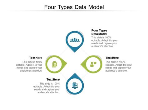 Three Types Data Model Ppt Powerpoint Presentation Slides Download Cpb